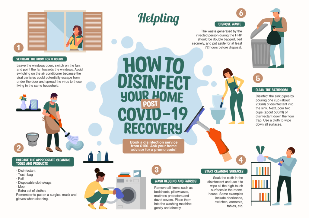 6 Steps To Properly Disinfect Your Home Especially After Covid-19 Home ...