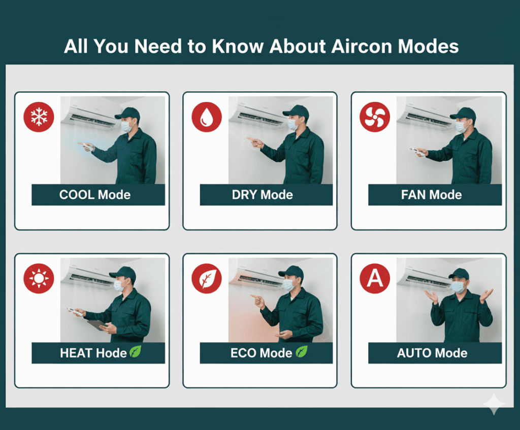 All You Need To Know About Aircon Modes